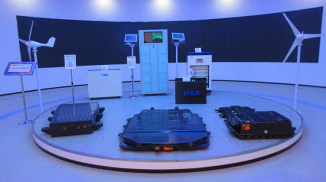 Production capabilities