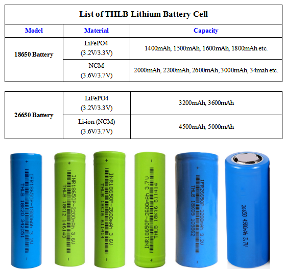LF280K battery installation diagram