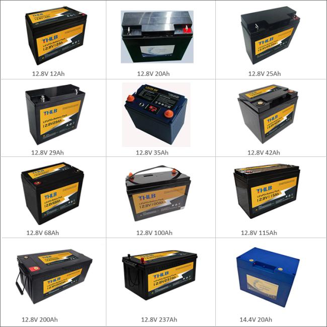 Additional battery products manufactured