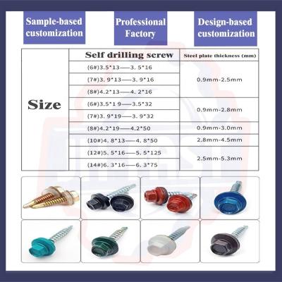 Cina Servizio OEM personalizzato Fornito vantaggio Hexagon Self Drilling Screw per tetti in PVC in vendita