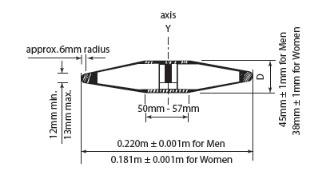 0.6kg,0.75kg,1kg,1.5kg,1.6kg,2kg IAAF standard best quality discus