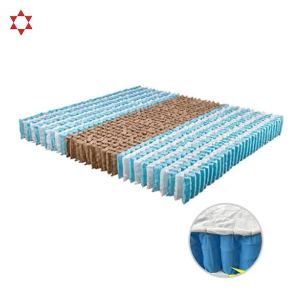 Quality Factory Wholesale Mini Bread Pocket Spring Coil Unit for Mattress Micro Bread for sale