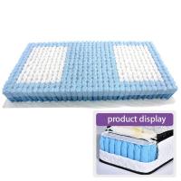 Quality Factory Customized Custom Pocket Coil Spring Sofa Inner Spring Pocket Spring for sale