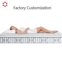 China Spring Bed Mattress Pocketed Coil Spring Unit Supplier Spring for sale