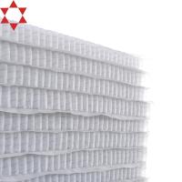 Quality Wholesale High Quality Inner Coil Unit Pocket Spring for Mattress and Sofa for sale