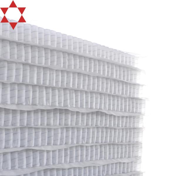 Quality Wholesale High Quality Inner Coil Unit Pocket Spring for Mattress and Sofa for sale