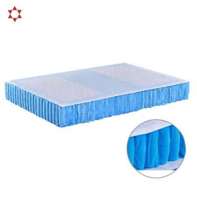 China Factory Wholesale Roll or Flat Compress 3 Zone Pocket Spring Unit for sale
