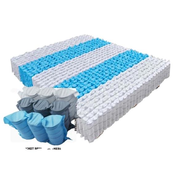 Quality Factory Wholesale OEM Service Customized Size Pocket Spring Inner Spring Unit for Mattress & Sofa for sale