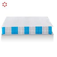 Quality Factory Wholesale Sales Pocket Spring Unit Mini Pocket Spring for Sofa/Mattress for sale