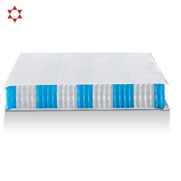 Quality Factory Wholesale Sales Pocket Spring Unit Mini Pocket Spring for Sofa/Mattress Furniture for sale