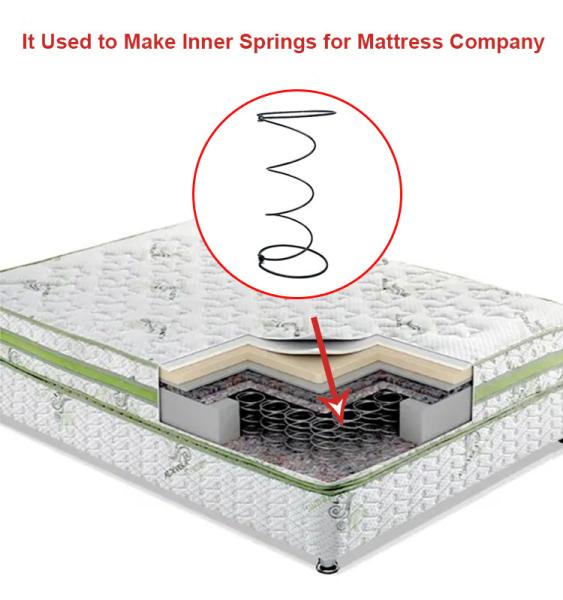 Quality Bonnell Spring Coils Mattress and Boxspring Sleepwell Mattress Price Single for sale