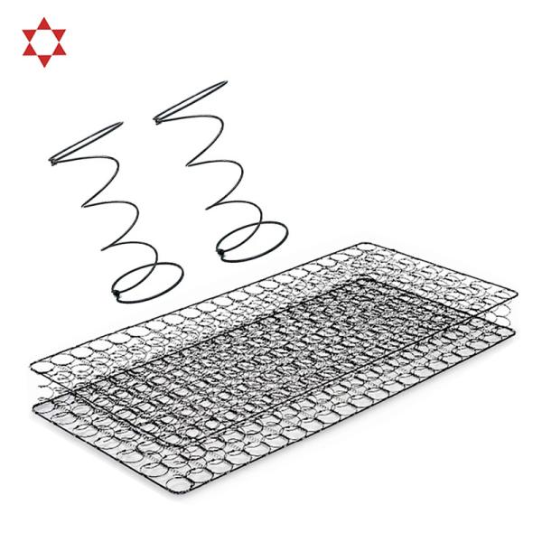 Quality High Quality Full Size Spring Mattress for Bed 200X200 Cm Spring Mattress King Size Mattress China for sale
