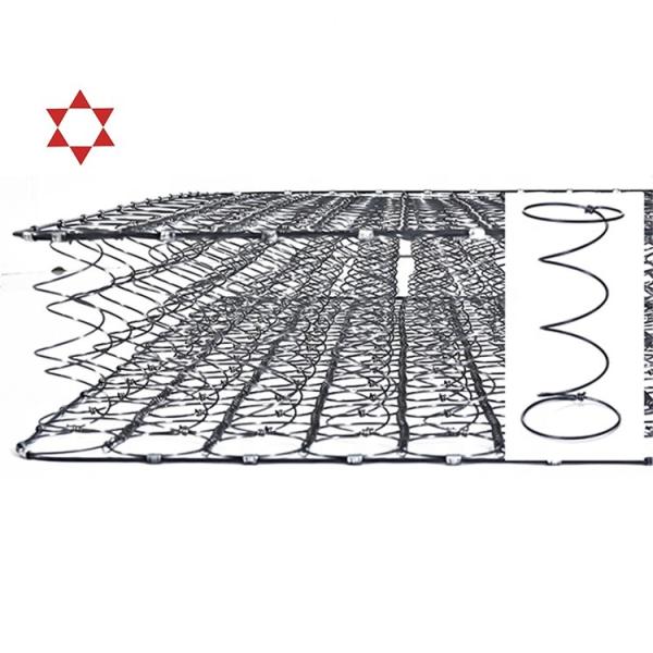 Quality Wholesale Spring Mattress Raw Material 4-7 Turns Inner Spring Unit Bonnell Spring Mattress for Queen Size Bed for sale