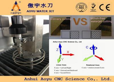 Cina Il CNC controlla sistema di CA della tagliatrice della pietra del getto di acqua della ceramica il servo in vendita