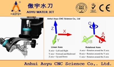 Cina 5 tagliatrici del getto di acqua di asse 3D in vendita