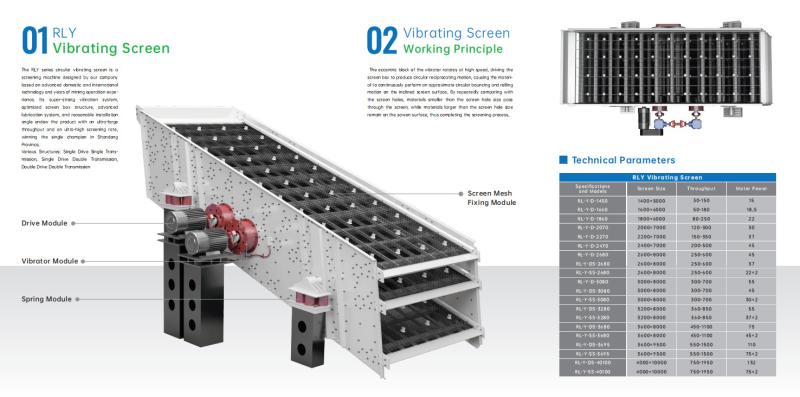 Geverifieerde leverancier in China: - Zaozhuang Ruilong Machinery Manufacturing Co., Ltd.