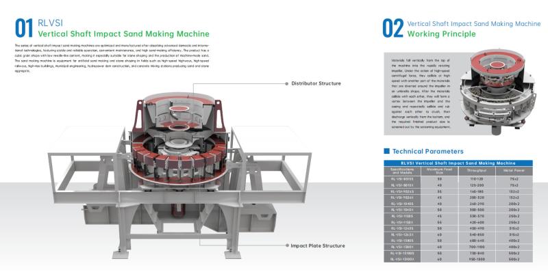 Geverifieerde leverancier in China: - Zaozhuang Ruilong Machinery Manufacturing Co., Ltd.