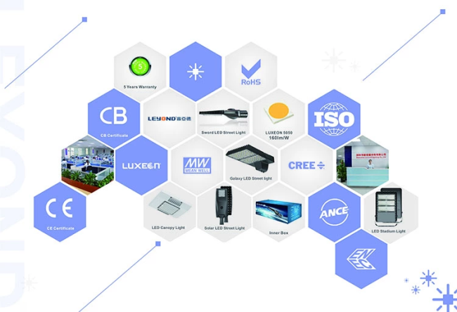 L'iluminazione pubblica modulare della strada principale dell'iluminazione pubblica di IP66 200w LED ha condotto la sostituzione 70-400 del watt attuale apparecchi d'illuminazione MH/di HPS