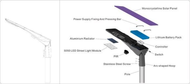 Mono lampione solare cristallino all'aperto tutto del LED in uno con il sensore di moto 2