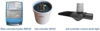 Cina Ik08 IP66 che attenua l'alto potere ha condotto il controllo di Smart del sensore della lampada dell'iluminazione pubblica in vendita