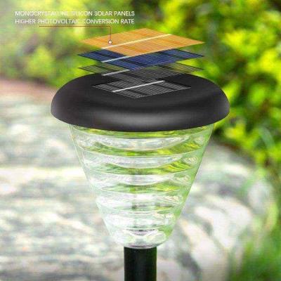 Cina Temperatura di lavoro LED luce solare strada per Villa giardino erba terra inserito luci in vendita
