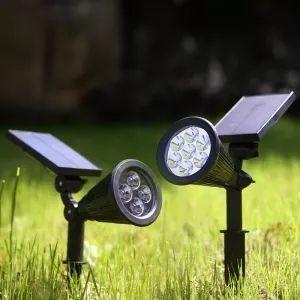 Cina Classe IP44 e 40000 luci a LED solari per giardini esterni in vendita