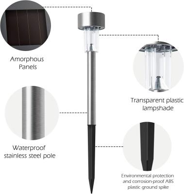 Cina Lampade dirette solari a LED per l'alluminio di giardini in acciaio inossidabile in vendita