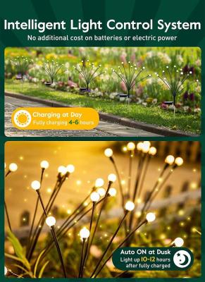 China 50000 Hour Working Lifetime Solar Firefly Light for Garden Decoration Waterproof for sale