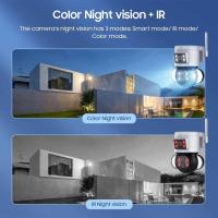 China 4 Mega Pixel Wireless Speed Dome Security Camera with Multiple Lens and Cloud Storage for sale