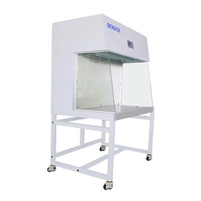 China BIOBASE China BBS-H1100 CE certified Horizontal laminar flow cabinet, laminar flow hoods, laminar cupboard for sale