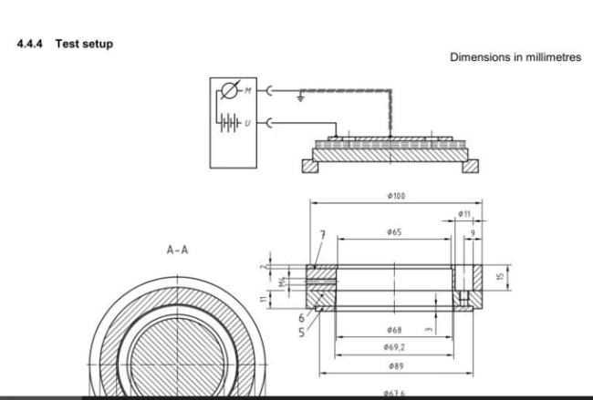 Digital Display Fabric Surface Resistivity Tester EN 1149-1 / EN 1149-2 AATCC 76 2