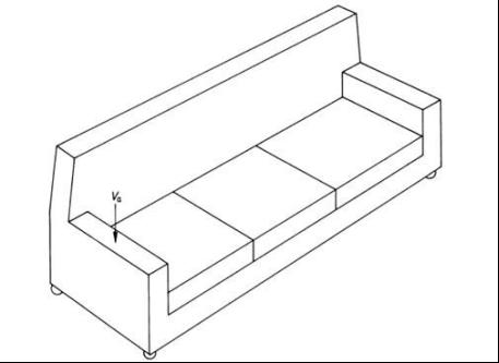 Three-Seat Sofa Durability Tester EN-4785 Funiture Testing Machine Sofa Fatigue Tester