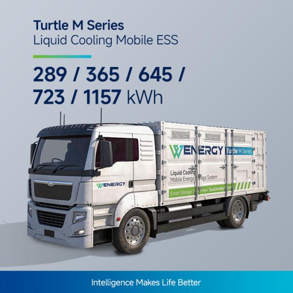 Quality Mobile Energy Storage Vehicle 289kWh 365kWh 645kWh 723kWh Customizable Capacity for sale