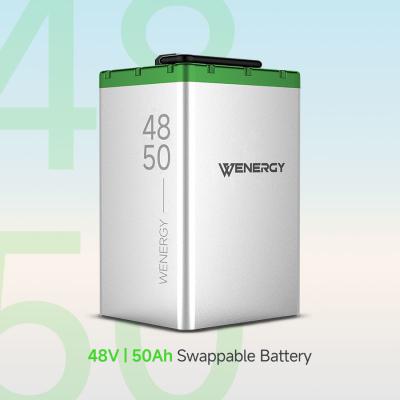 China High-Capacity 2.57kWh Lithium Battery for E-Motorcycles & Battery Swapping Systems for sale