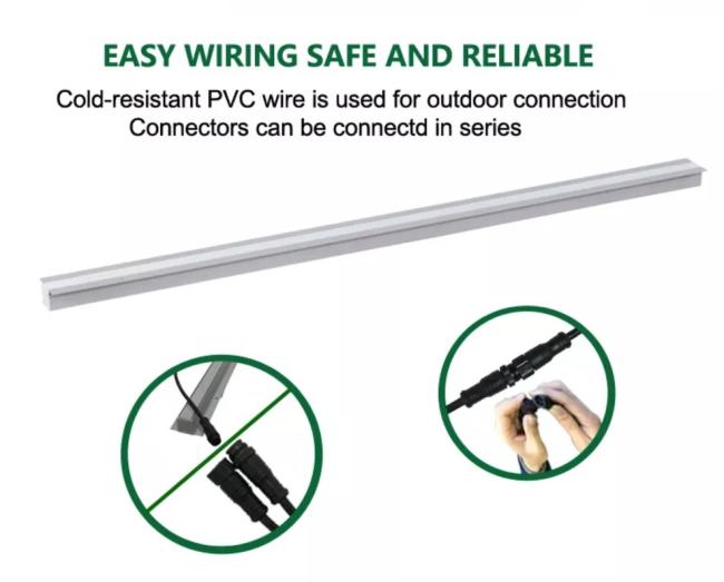 линейный свет приведенный smd5050 dmx512