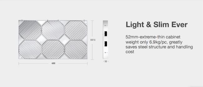 FINE PITCH LED DISPLAY