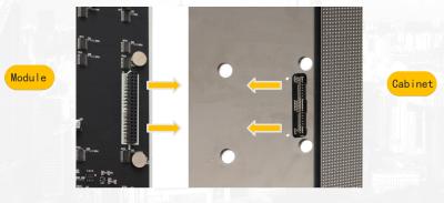 Cina Hd Indoor P2.5 Led Display Front Maintenance Ultra Thin Light Peso 7kg/pc in vendita