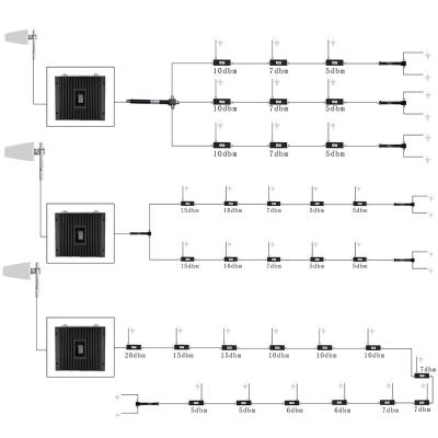 Cina 900 1800 2100 TDD2600mhz amplificatore del segnale Wifi per l'aumento e il rafforzamento del segnale in ufficio in vendita