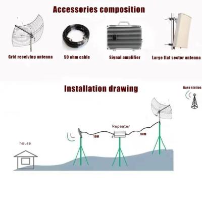 China Mobilfunksignalverstärker Außenwasserdicht Hochleistungsverstärker 5W für 2G 3G 4G Netzwerk-Repeater Signalverstärkung zu verkaufen