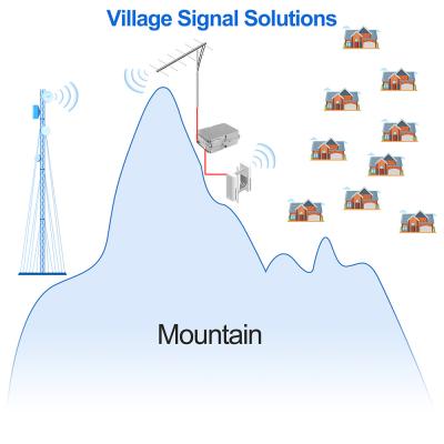 China Powerful High Gain 100dB 20W Mobile Signal Amplifier Fiber Optical Extender Rural Commercial Cellular 2 3 4g LTE Netwo for sale