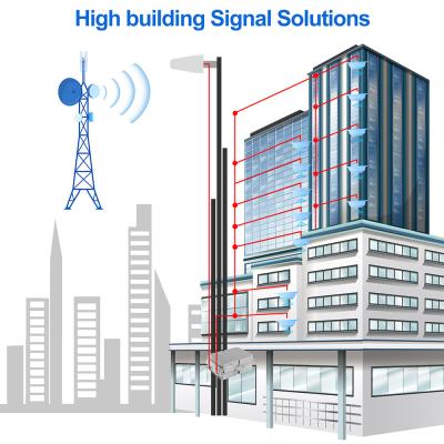 China Powerful High Gain 100dB 20W Mobile Signal Amplifier Fiber Optical Extender Rural Commercial Cellular 2 3 4g LTE Netwo for sale