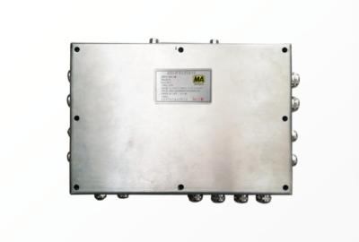 China KJ725A-F2 mine intrinsic safety substation for sale