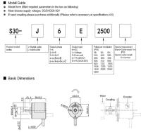 China Push Pull IP68 Textile Industry Solid Shaft Encoder for sale