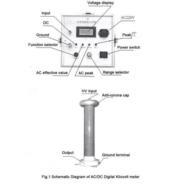 Divisor de voltaje capacitivo de alto voltaje