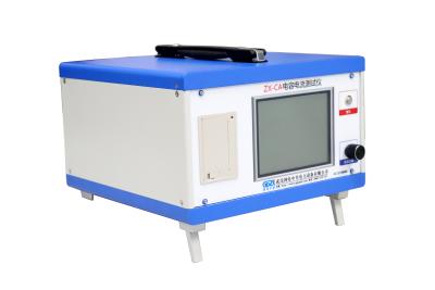 China Hot Sell Easy Operation Automatic Capacitance Current Tester for Power Network for sale