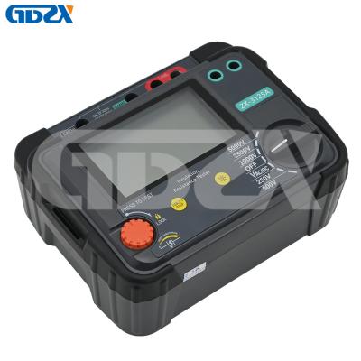 China ZX-3125A CE Certification Hand-held Portable Insulation Resistance Tester for sale