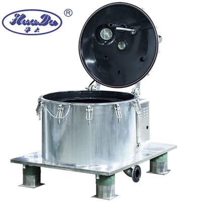 Cina Centrifuga superiore manuale di scarico in vendita