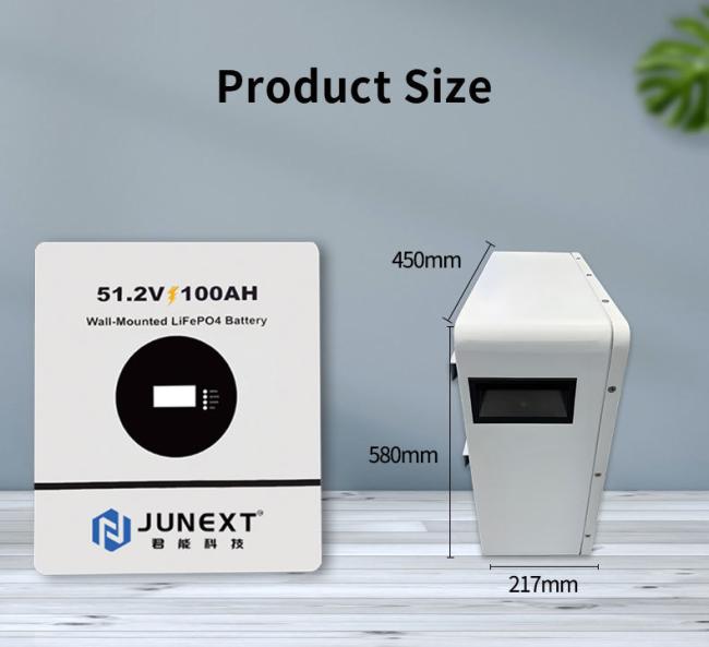 Wall-mounted installation of energy storage system