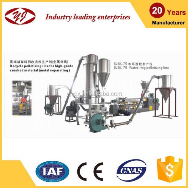 Quality PE, ABS, EVA Plastic Masterbatch Granules Making Machine for sale