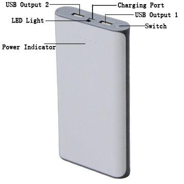China 20800mAh Fast Charging Portable USB Power Pack for Laptop / Iphone / Ipod for sale